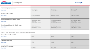 American Family Car Insurance Guide [Best and Cheapest Rates + More]